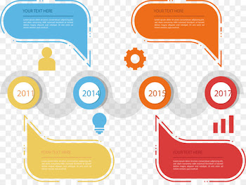 Free: Timeline Graphic design Flowchart - Color timeline - nohat.cc